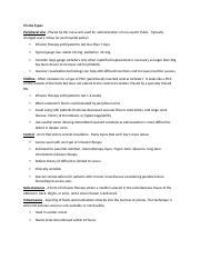 Understanding Different Types of IV Lines and Infusion Therapy | Course ...