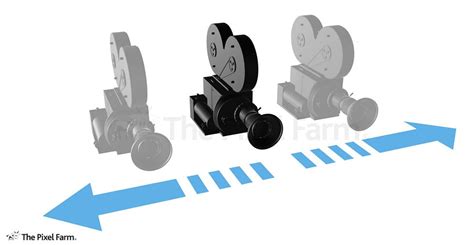 Image result for Camera Track in Films