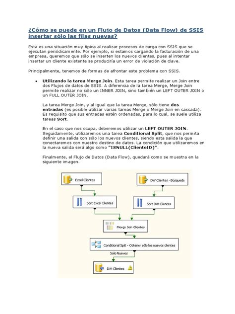 Image result for Insertar Filas En SQL