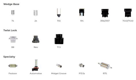 Waskont - LED Bulbs