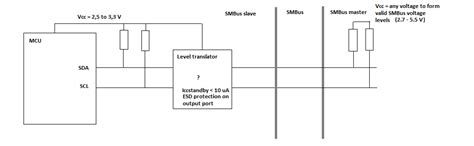Image result for SMBus USB Interface