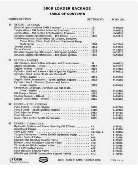 Image result for Case 580 Backhoe Tips