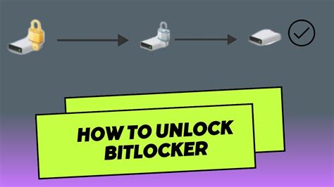 Image result for Uninstall BitLocker Encryption