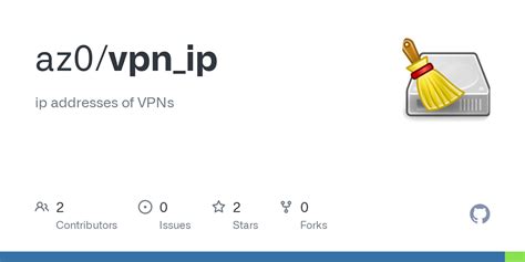 Image result for VPN IP Addresses