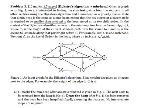 Image result for Dijkstra Algorithm Using Heap