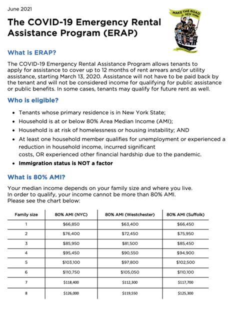 Image result for AR Rent Relief Program