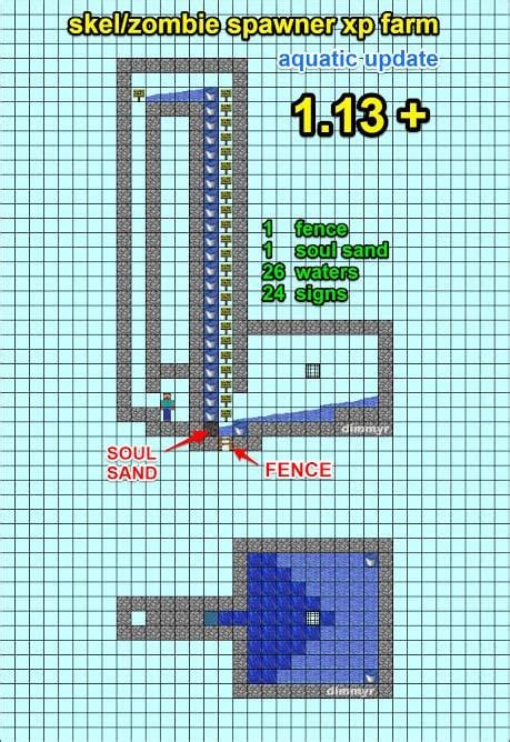 Image result for Simple Java Skelleton Farm