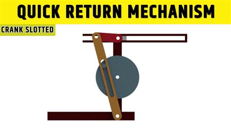 Image result for Quick Return Mechanism Diagram Example
