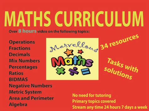 Image result for Maths Full-Course