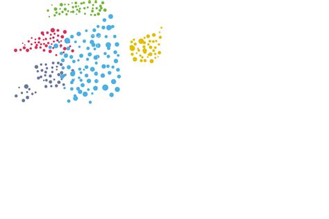 Image result for Single Cell Genomics