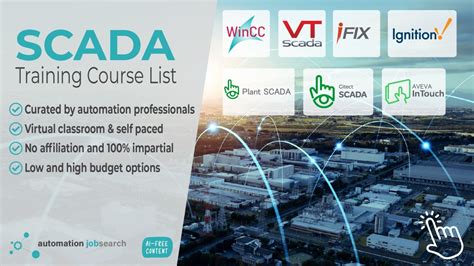 Image result for SCADAPack Programming Training