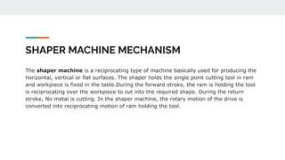 Image result for Shaping Machine Mechanism