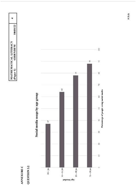 Image result for Data Handling Practice Questions