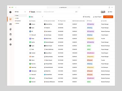 Image result for Notes UI CRM Example