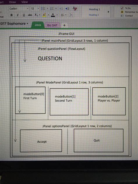 Image result for Using JPanel in Java