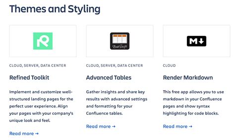 Image result for Code Software Collaboration