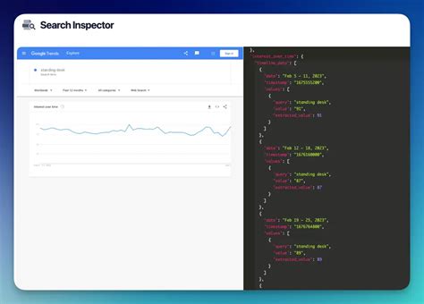 Image result for Pytrends Python Insatllation