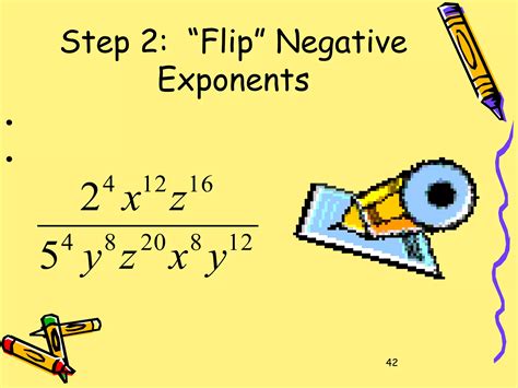 Image result for How to Simplify Numbers with Exponents