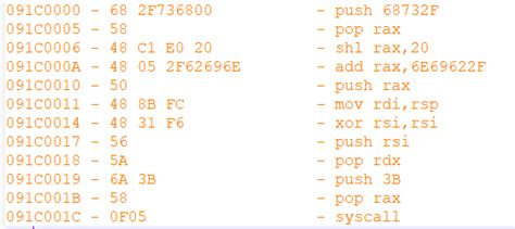 Image result for LLVM Pass Tutorial