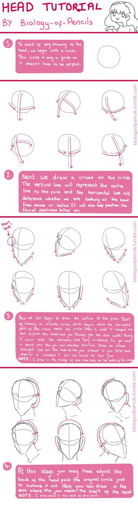 Image result for Head Pencil Tutorial