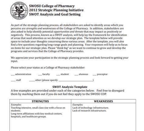 Image result for Medical SWOT Analysis Example