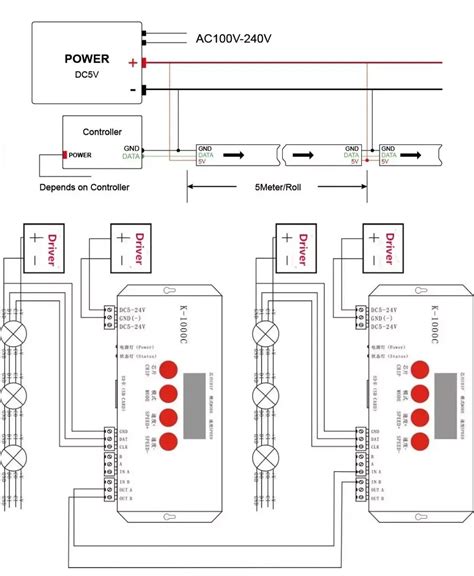 Image result for How to Setup a WS2812B LED Strip