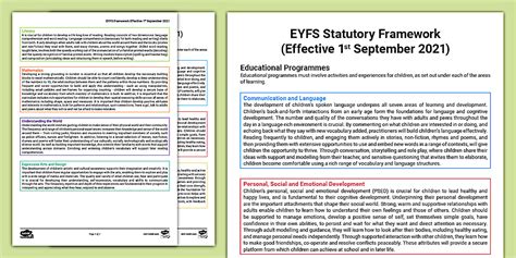 Image result for EYFS Framework Explained