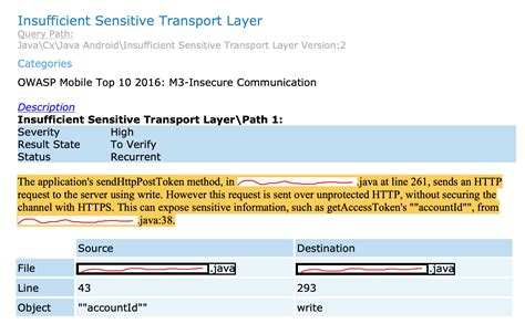 Image result for Checkmarx Scan User Stories Examples