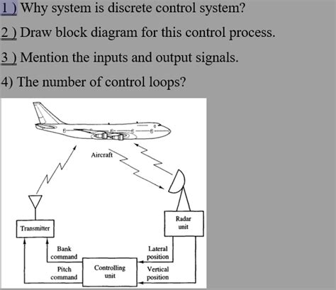 Image result for Discrete Control System