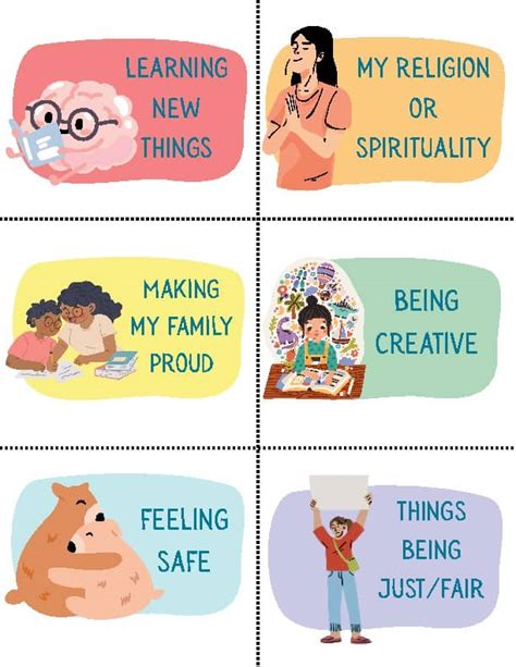 Image result for Values Card Sort