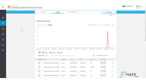 Image result for Symantec Endpoint Protection Download Full Version