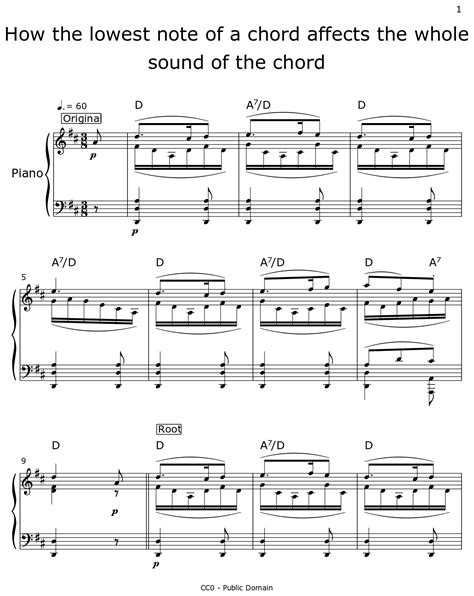 Image result for Lowest Note Song