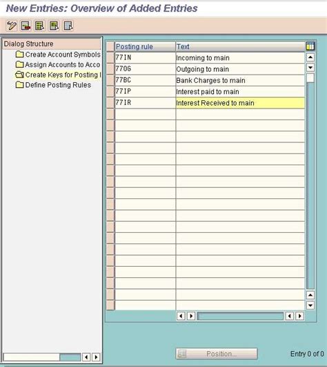 Image result for Basic Posting Rules