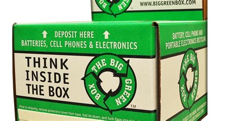 Image result for Waste Battery Box