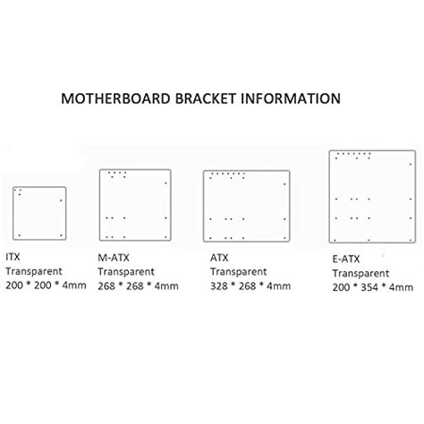 Image result for Open Frame Test Bench