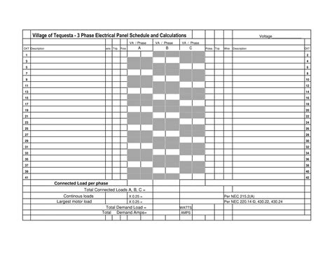 Image result for Electrical Panel Schedule