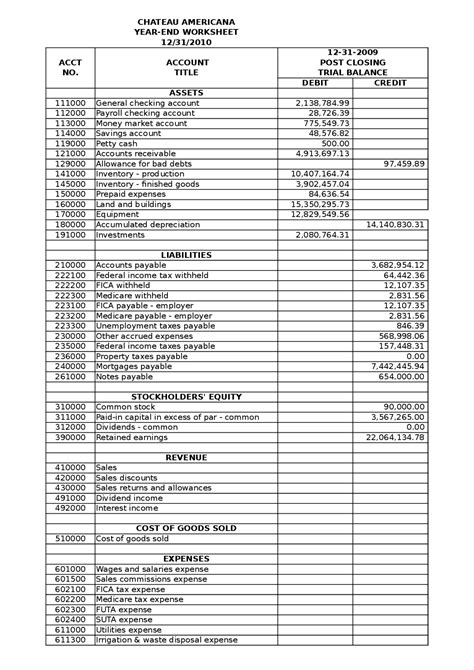 Image result for Accounting Retained Income Note