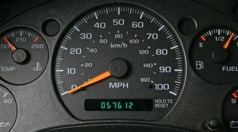 Image result for Five-Digit Odometer
