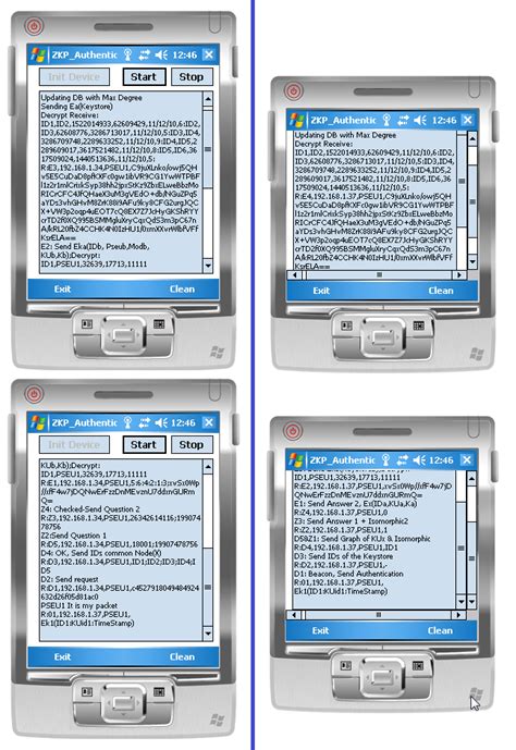 Image result for Authentication Scheme