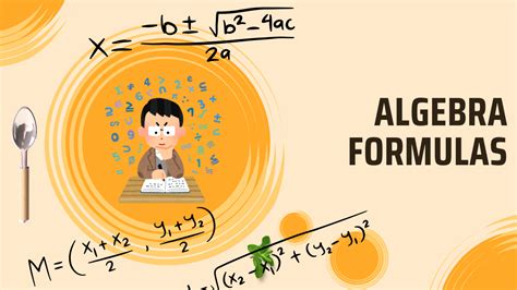Image result for Algebra 1 Formulas