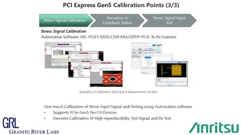 Image result for Bit Test Module