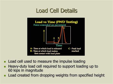 Image result for Falling Weight Deflectometer Analysis