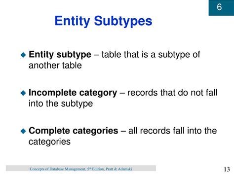 Image result for Entity Subtype