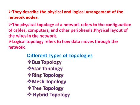 Image result for Computer Topology
