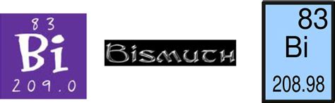 Image result for Bohr-Rutherford Bismuth Model