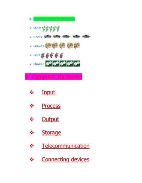 Image result for Text Formatting Activity