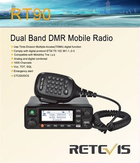 Image result for Android DMR Radio