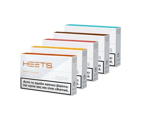 Image result for Heets Tutorial