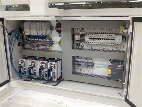 Image result for Simple Control Integration