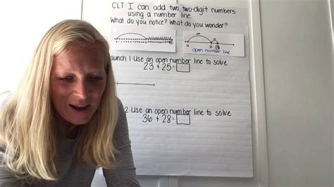 Image result for Adding Two Digit Numbers On a Number Line